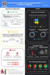 NeurIPS 2023 Posters